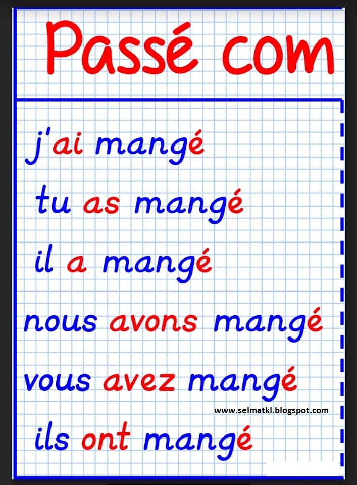 Les terminaisons des verbes conjugués - مدونة التعليم الإبتدائي (الجيل ...