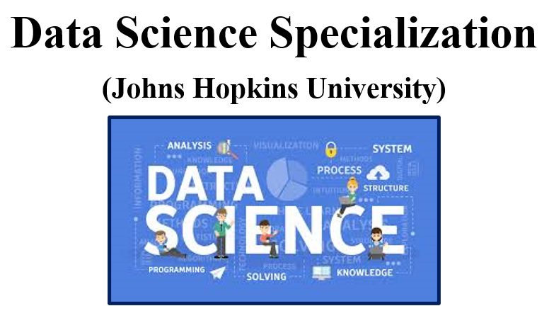 Ai Academy Data Science Specialization Training Johns Hopkins University