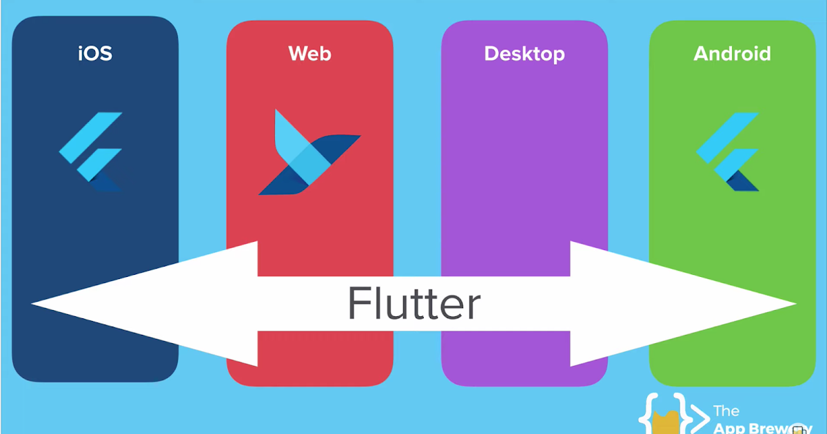Why choose flutter?