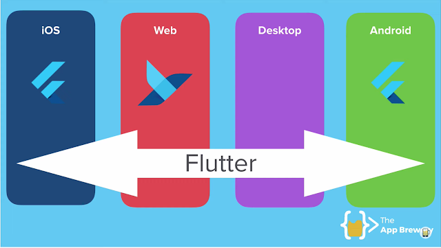 Why choose flutter?