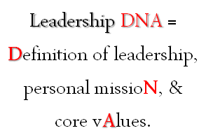 Learning & Leading: Shaping my Leadership DNA