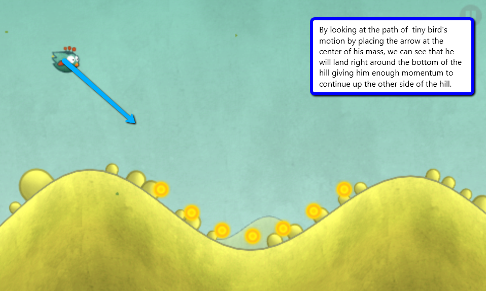 Tiny Wings Physics: Physics Behind Tiny Wings- Projectile Motion and ...