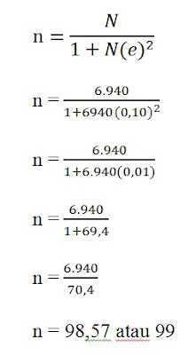Ilmu Life: Rumus Mencari Populasi, Sampel dan Rumus Proportionate ...