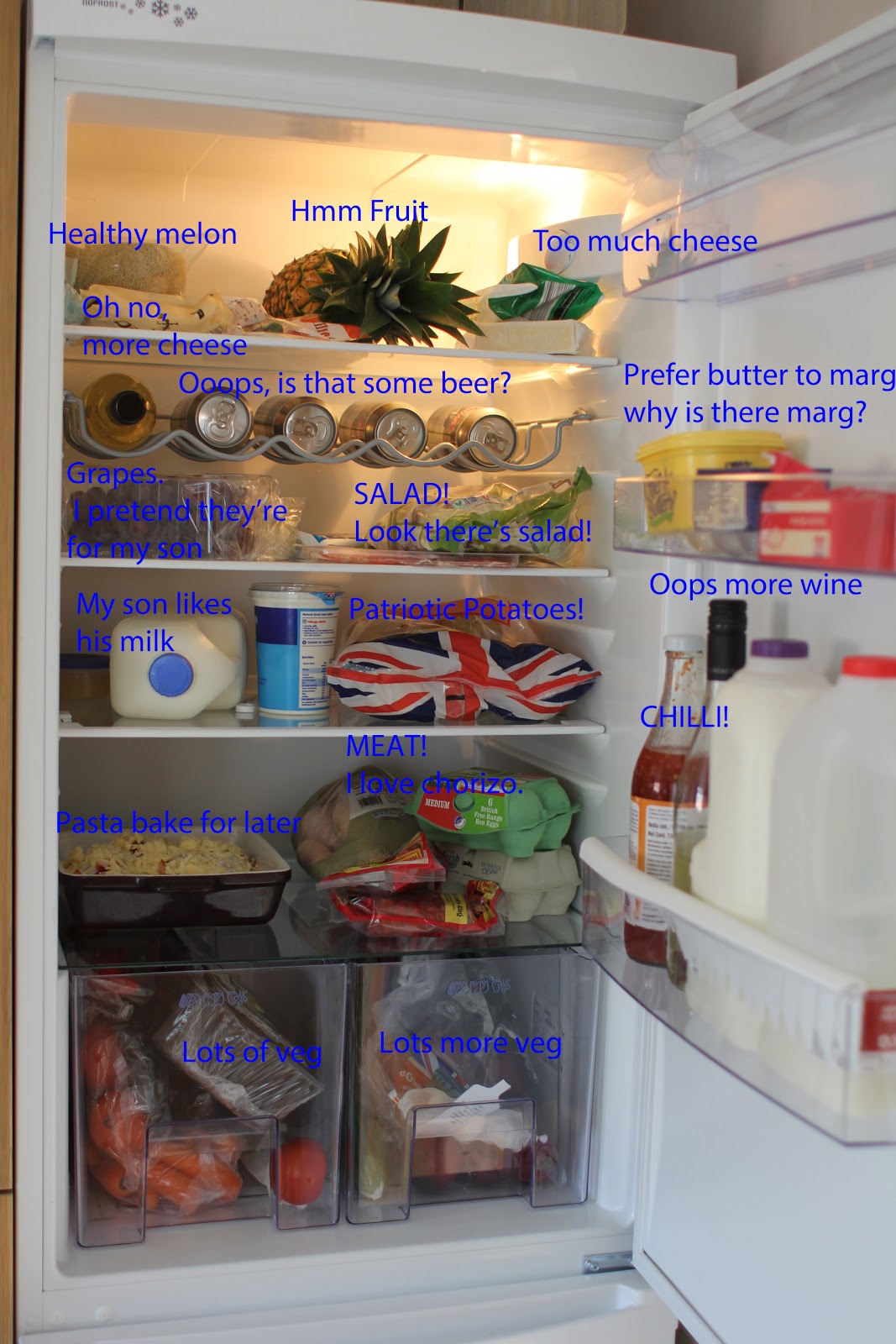 Mamacook What s In Your Fridge mamacook-what-s-in-your-fridge