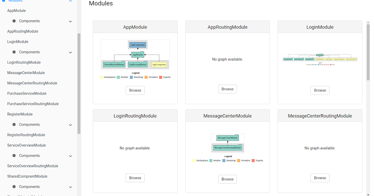 Angular 自動生成文件的好用軟體 compodoc