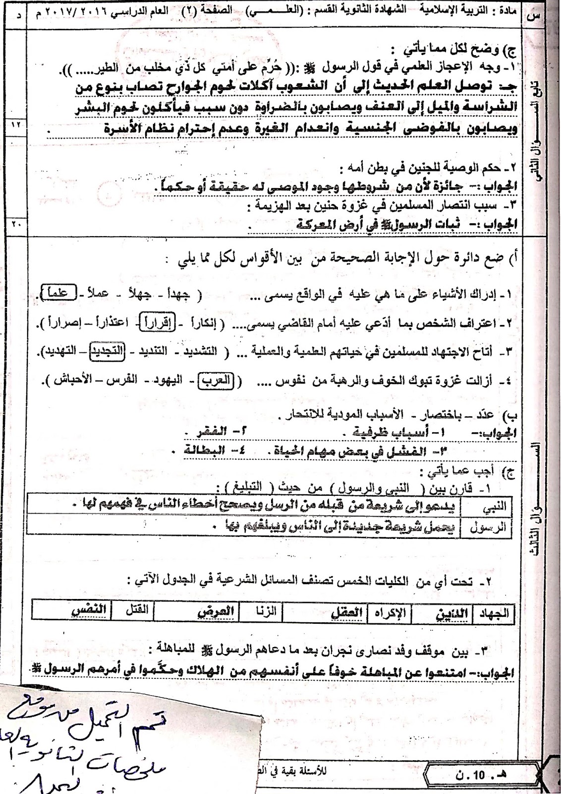 نموذج 3 اسلامية نماذج اختبارات وزراية ثالث ثانوي اليمن
