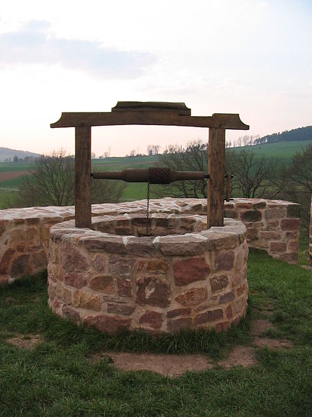 Notes from the Wayside: Introspection: Back to the Well