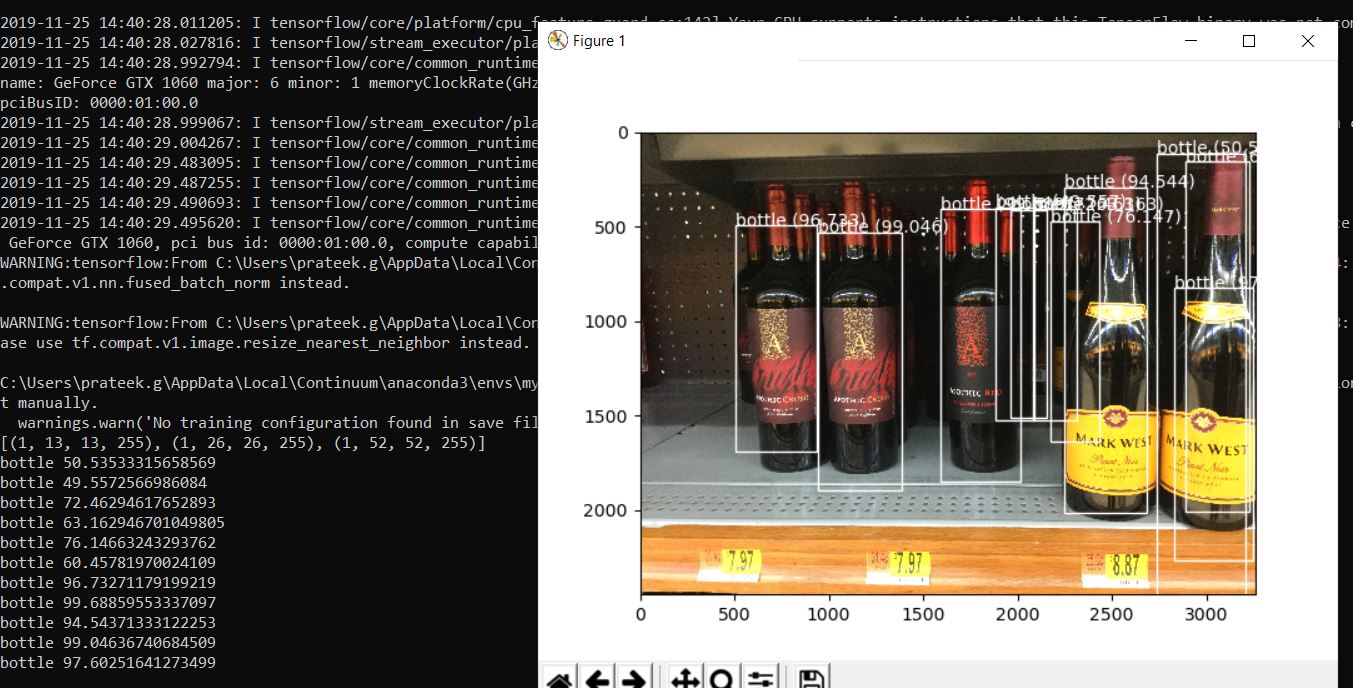 How to detect an object in real time using keras-yolo3?