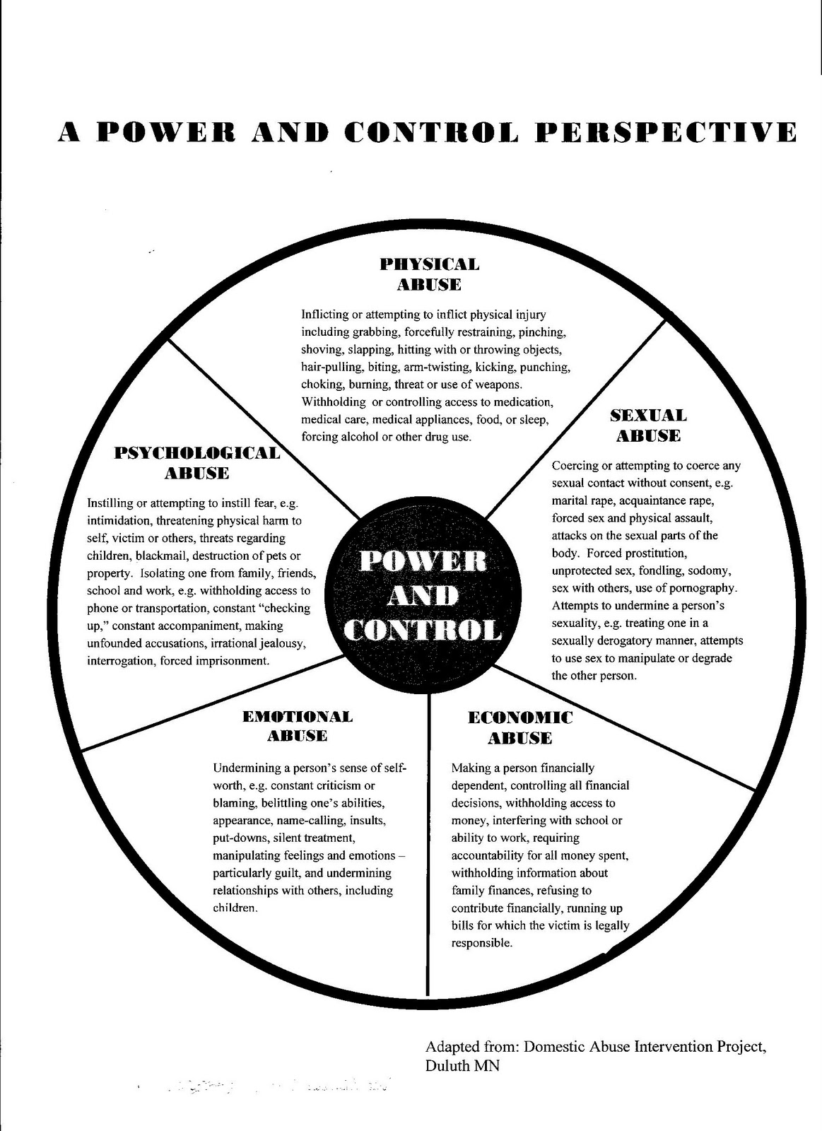 Shine a Light : Behind Closed Doors