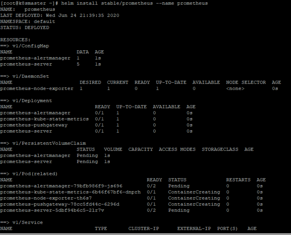 Step by step to install Prometheus in Kubernetes Cluster with Helm