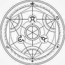 A la table d'Occultus Mortis Comatum: Lancer un rituel d'invocation