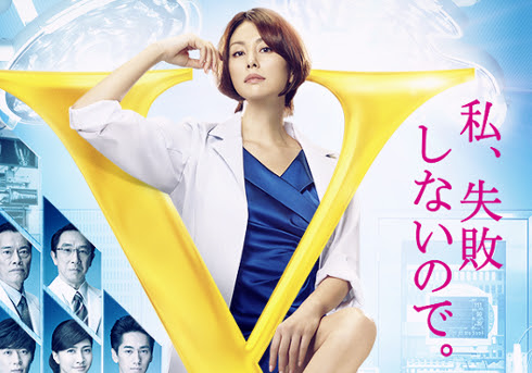 Doctor‐X（2012－2019）