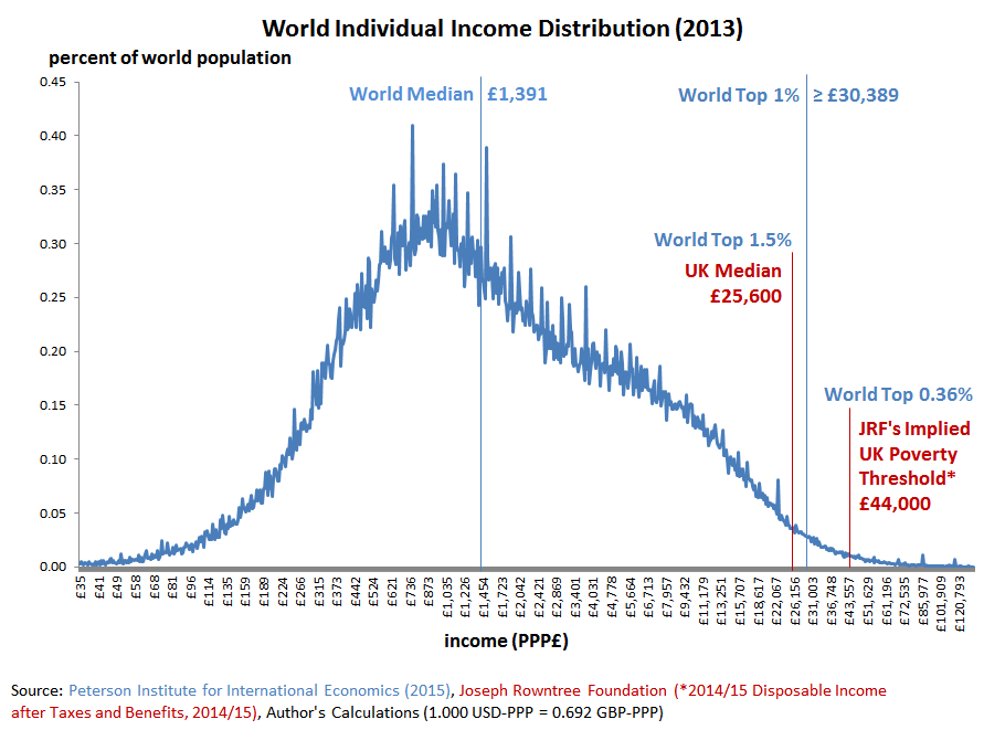 Political Calculations: September 2016