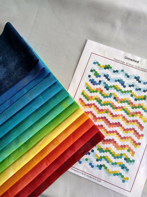 Canuck Quilter: Temperature Quilt 2020