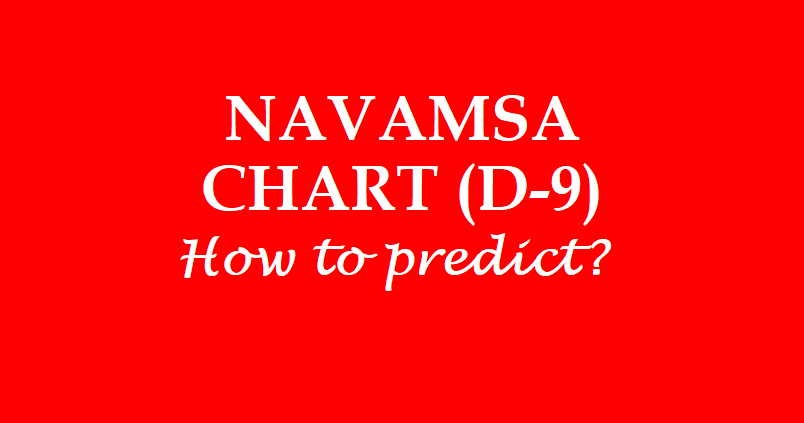 What does Navamsa Chart Indicate?