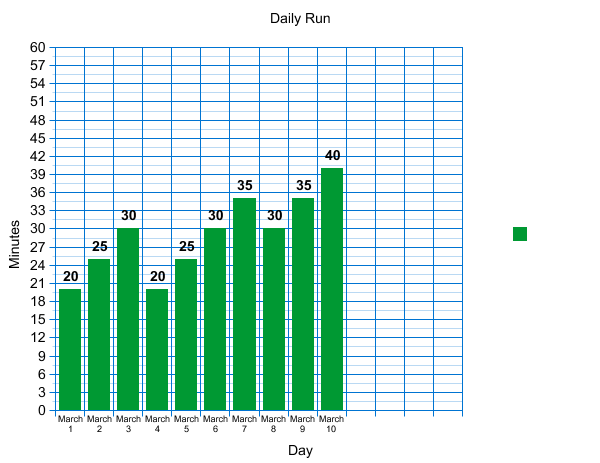 You Can Run By Stacy Chart Your Progress