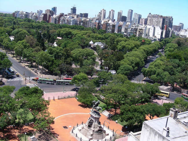 Buenos Aires: Palermo