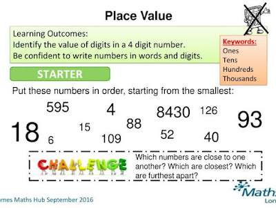 Forms 5 2019: Math Review- Place Value