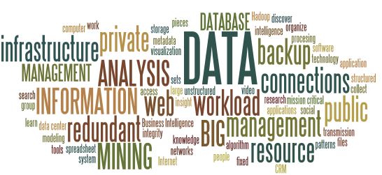 Perbedaan Data Science, Data Analytics dan Data Mining - ILMU TERTULIS