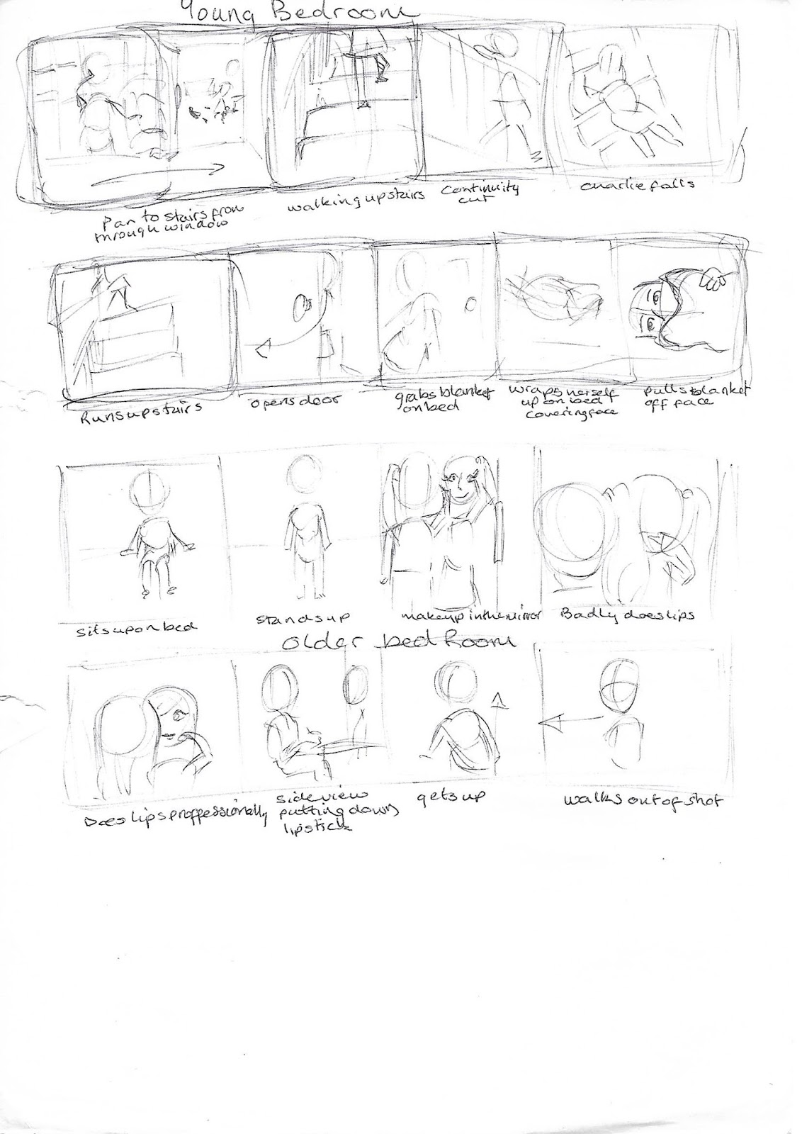 Georgina's A2 media blog: Storyboard run through
