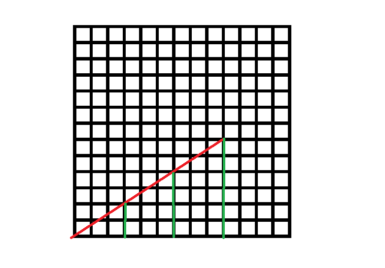 Blog Of Xoptutorials ACM 1139 Blocks Blog Of Xoptutorials ACM 1139 Blocks
