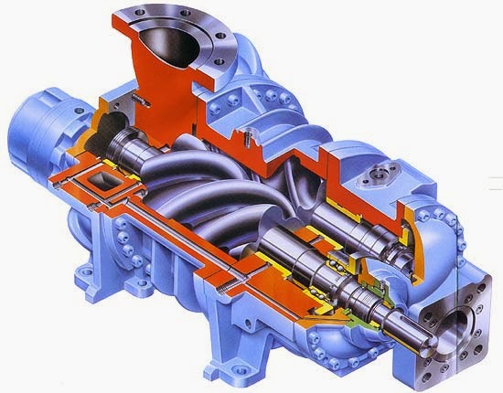 Macam-macam jenis kompresor AC | TUKANG SERVICE AC DEPOK CIBUBUR