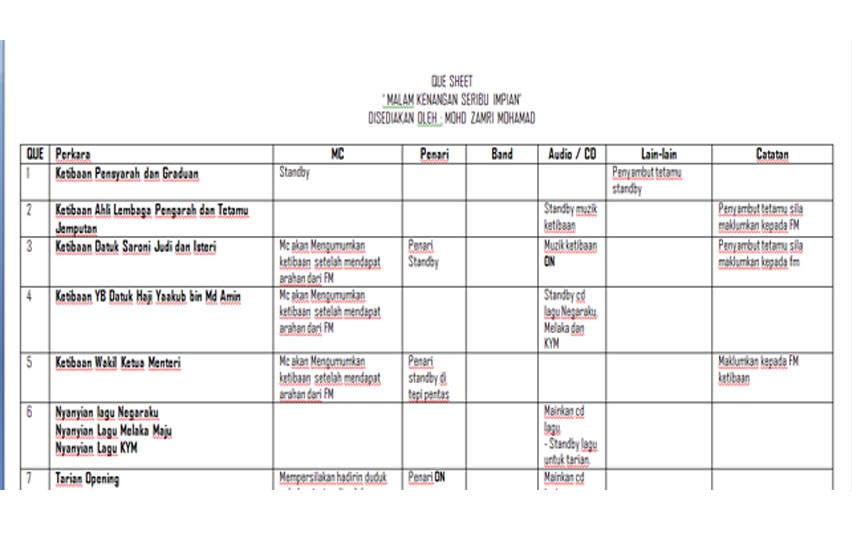 MALAUAZAM: CONTOH QUE SHEET