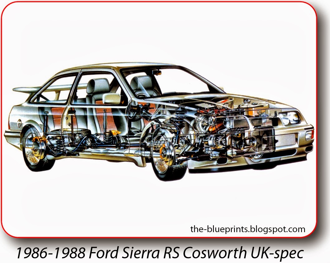 Vector Blueprints - Cars, Trucks, Busses and others: Ford - Illustrations