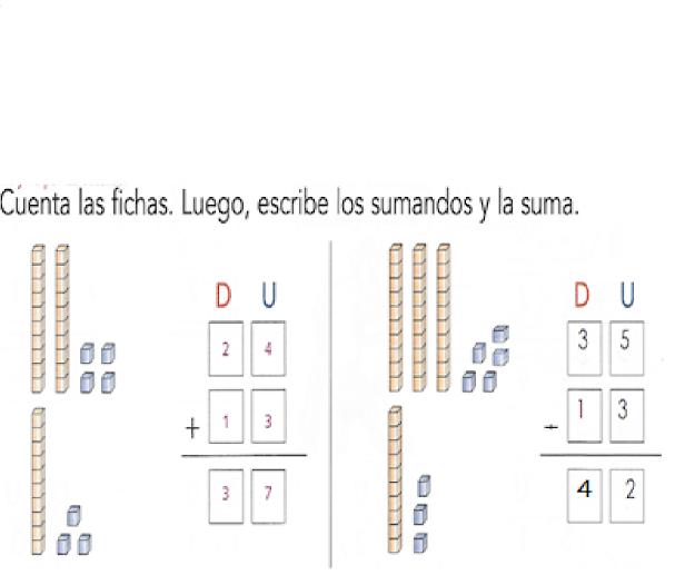 El mágico mundo del conocimiento: SUMAS Y RESTAS DE DOS CIFRAS.