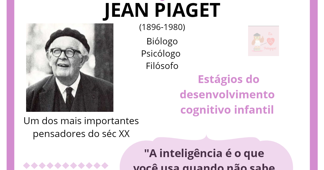 Eu Amo Pedagogia: JEAN PIAGET