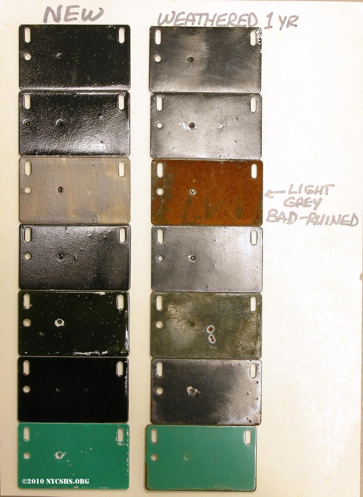 New York Central System Historical Society, Inc.: NYC Colors