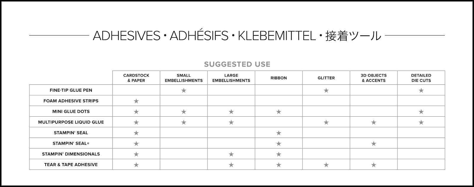 Simply Sweet in Ink Designs: June 2020