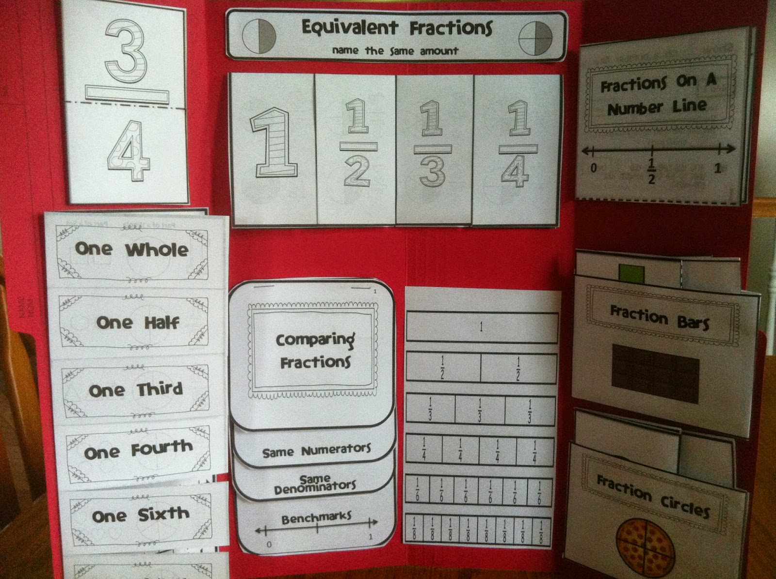 Who's Who and Who's New: Lapbook Learning