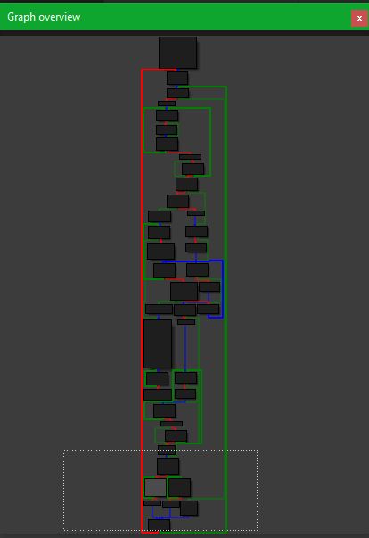 3 Levels of Unpacking For Newbies. Part #1: Conceptually Unpack UPX