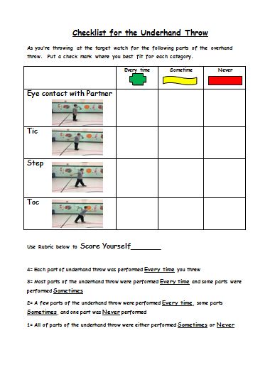 Mr. Godfrey's Blog: This week we will be using an Underhand Throwing ...