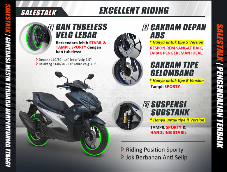 AEROX 155VVA, One Stage Ahead ~ 2017 Car, Truck and Motorcycle Reviews