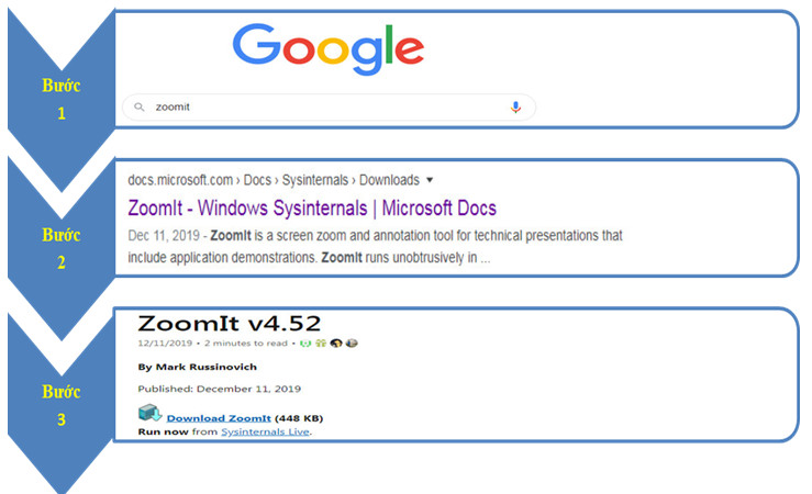 HƯỚNG DẪN SỬ DỤNG PHẦN MỀM ZOOMIT - Hội đồng bộ môn Tin học - tỉnh An Giang