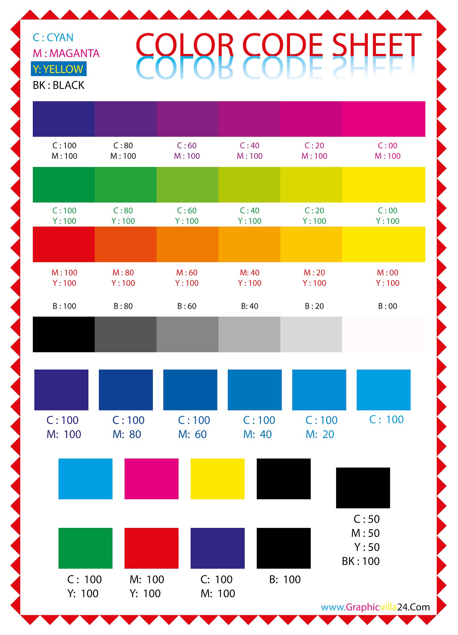 CMYK COLOR CODE Guide Printing Press ।। প্রিন্টিং কাজের জন্য কালার কোড