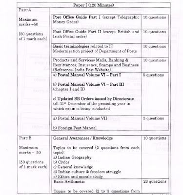 Syllabus for GDS to PA, MTS to PA , Postman to PA - GDSKATTA