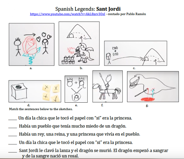 Teaching Spanish w/ Comprehensible Input: Sub Plans that keep the CI ...