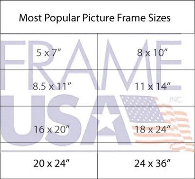Common Photo Frame Sizes - Table Frame