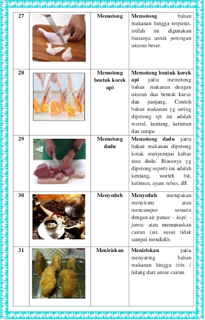 Teknik Dasar Memasak yang Harus di Ketahui dan Istilah Teknik dalam ...