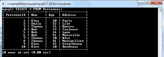 MySQL SELECT DISTINCT - WayToLearnX