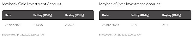 Maybank Silver Investment Account in 2020 - invest into precious metal ...