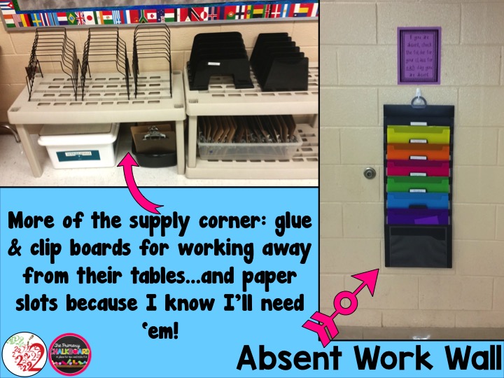 Setting Up the Middle School Social Studies Classroom