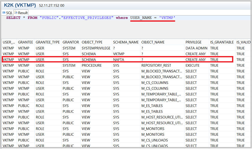 Hana Tutorials List All Privileges Granted To User