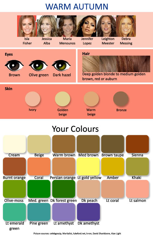 Urugwajska Kontrolerka Parkometrów: Analiza kolorystyczna cz. I: Tablice