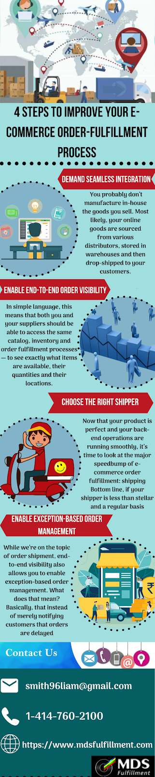 4 Ways To Improve Order-fulfillment Process Of Your E-Commerce Business
