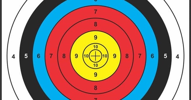Penjelasan Gambar dan Ukuran Target Sasaran Panahan - ATURAN PERMAINAN