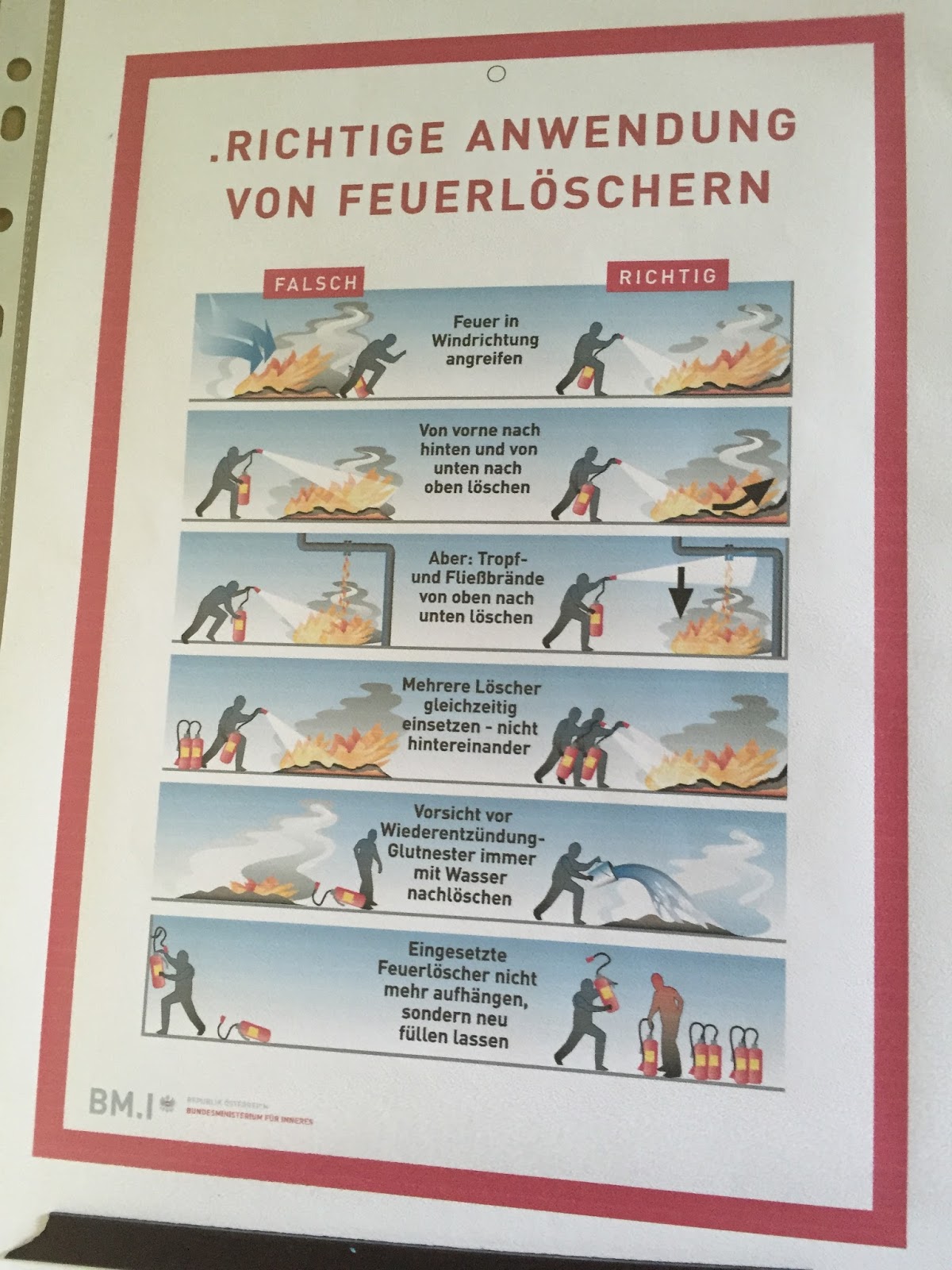 VTSO Blog: Brandalarm-Übung der Geschäftsstelle des VTSO